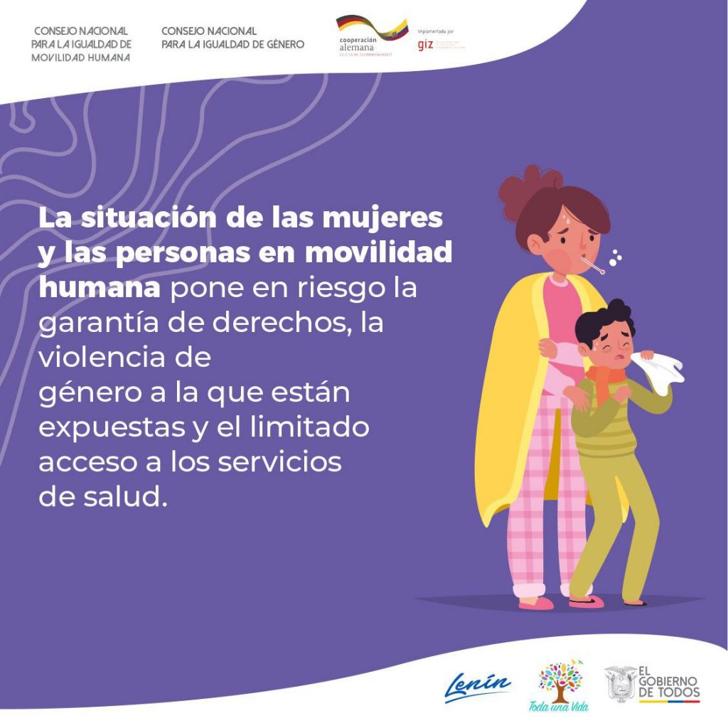 Movilidad Humana Y Violencia Basada En Género Consejo Nacional Para